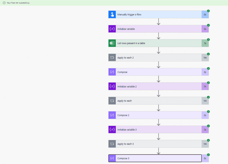 Dos formas de extraer datos de Excel con Power Automate- EXCEL CUTE