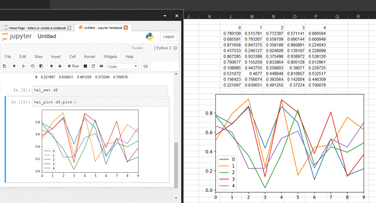 Agrega Jupyter Python dentro de Excel: PyXll-Jupyter - EXCEL CUTE